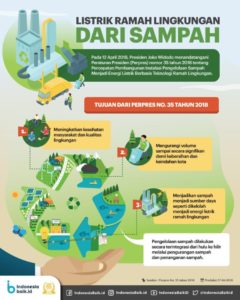 60+ Contoh Poster (PENDIDIKAN, LINGKUNGAN, KESEHATAN dll)