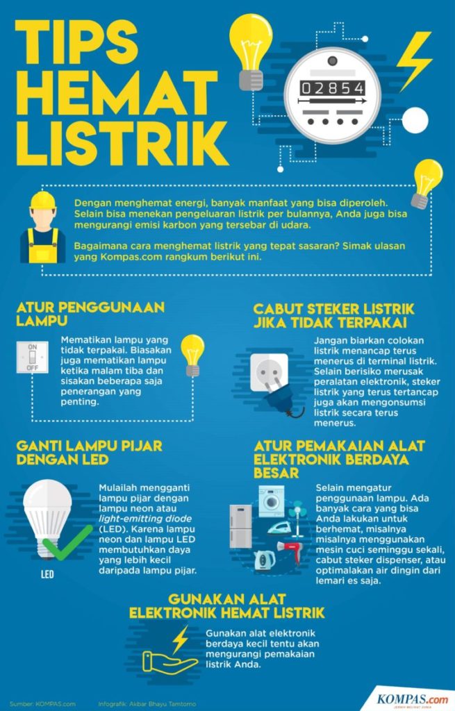 60+ Contoh Poster (PENDIDIKAN, LINGKUNGAN, KESEHATAN dll)
