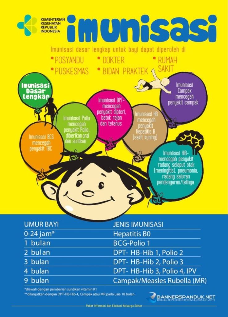 60+ Contoh Poster (PENDIDIKAN, LINGKUNGAN, KESEHATAN dll)