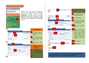 BNI Direct (CARA KERJA, FITUR, KEUNGGULAN, CARA MENDAFTAR)
