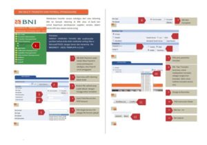 BNI Direct (CARA KERJA, FITUR, KEUNGGULAN, CARA MENDAFTAR)