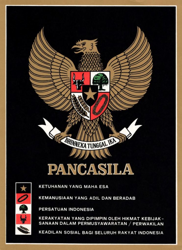 Garuda Pancasila (ARTI LAMBANG / LOGO, MAKNA & SEJARAH)