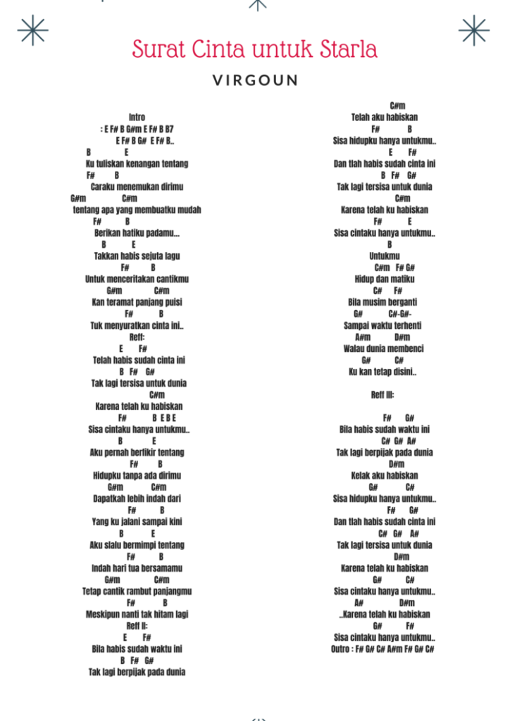 Cara belajar Gitar Untuk Pemula (KUNCI GITAR LENGKAP)