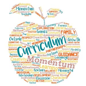 Kurikulum 2013 (TUJUAN, SILABUS, ELEMEN PERUBAHAN)