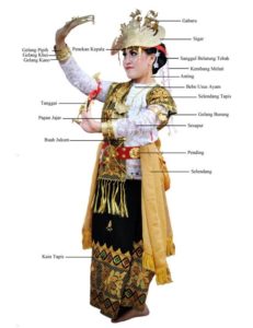[Lengkap] Tari Sembah: Sejarah, Makna, Pola Lantai, Properti + Video