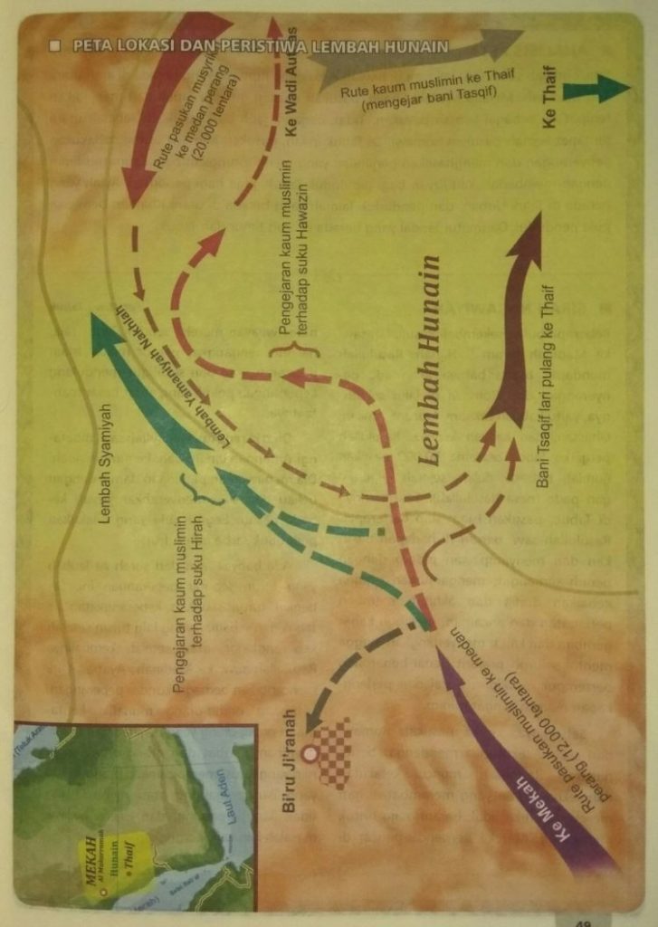 Perang Hunain: Sejarah, Ringkasan Singkat dan Lengkap