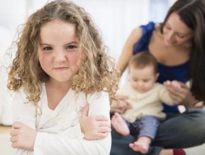 Emosi: Pengertian, Klasifikasi, Ciri-ciri & Contohnya