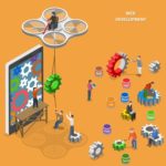 PHP: Pengertian Para Ahli, Fungsi, Contoh, Syntax & Sejarah