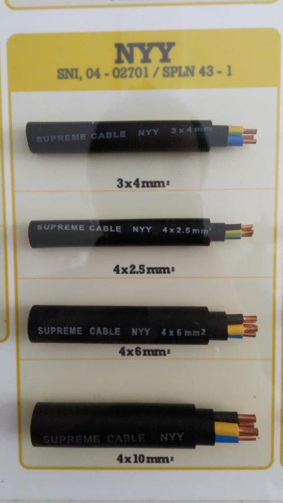 16 Jenis Kabel Listrik beserta Macam Macam & Fungsinya